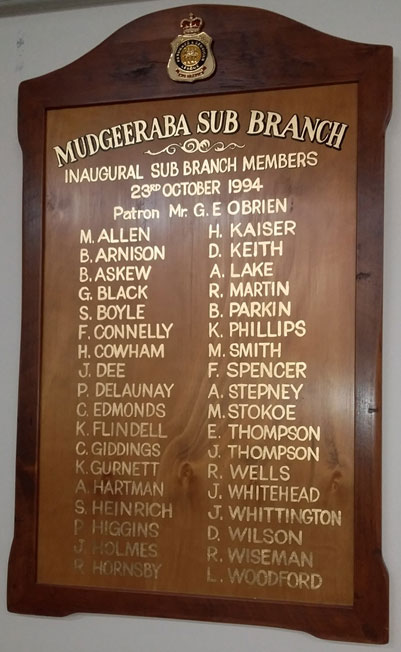 Our History - Mudgeeraba - Robina RSL Sub Branch